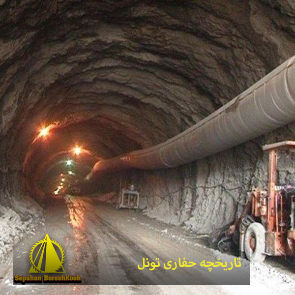 ساخت و ساز تونل ها | تاریخچه ساخت تونل | سپاهان برش