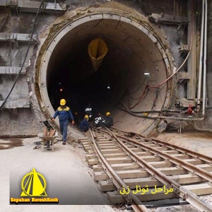 ساخت و ساز تونل ها | تاریخچه ساخت تونل | سپاهان برش